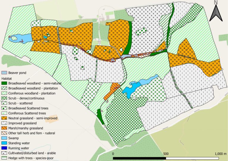 Habitat Overview